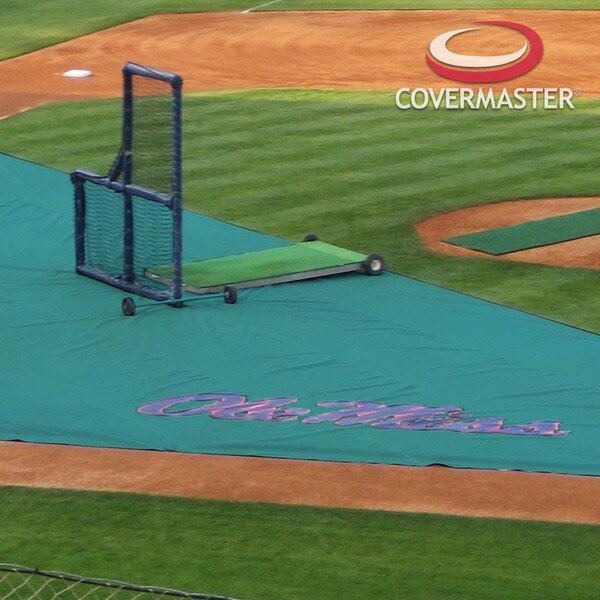 Baseball/Softball Batting Cage | Batting Cage Backstop, Netting ...