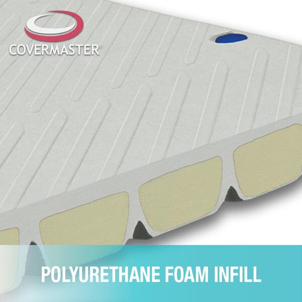 Best Insulated Ice Rink Flooring Covers | Ice Arena Conversion | Multi ...